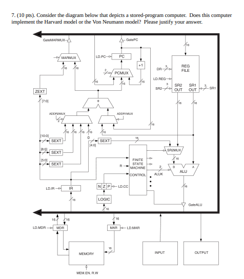 Solved (10 ﻿pts). ﻿Consider the diagram below that depicts a | Chegg.com