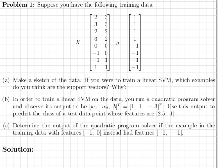 Problem 1: Suppose you have the following training | Chegg.com
