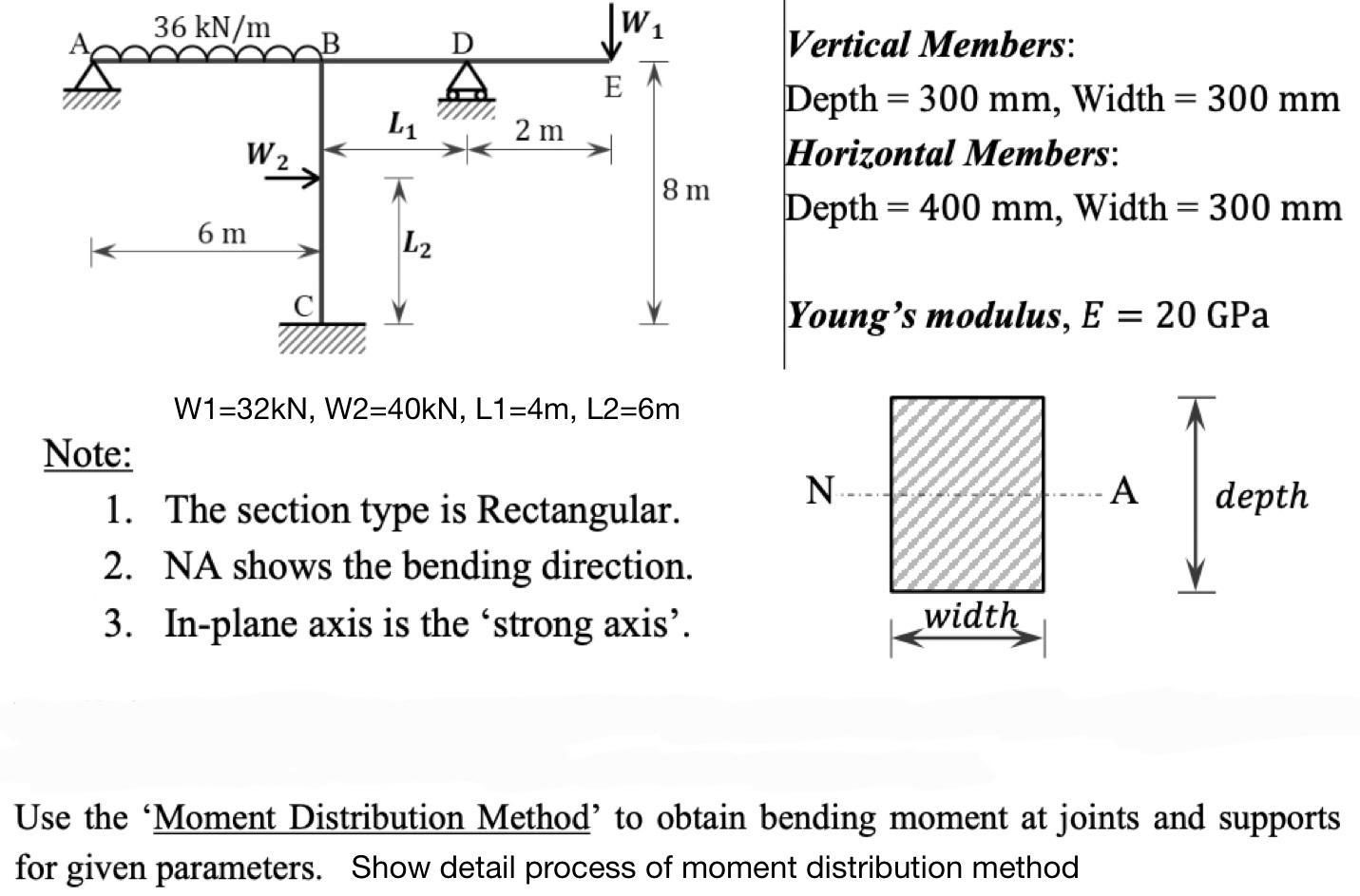 Solved Vertical Members: Depth =300 mm, Width =300 mm | Chegg.com