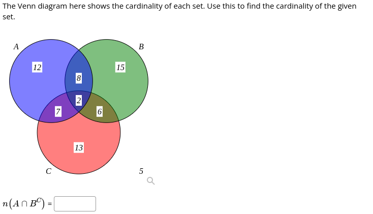 Solved The Venn diagram here shows the cardinality of each | Chegg.com
