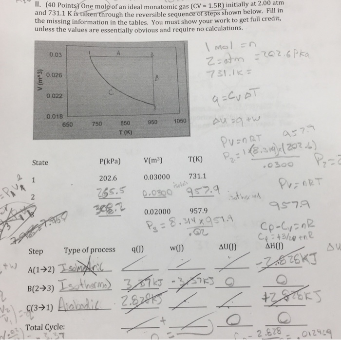 Solved nt 、 ole of an ideal monatomic gas (CV- 1.5R) | Chegg.com