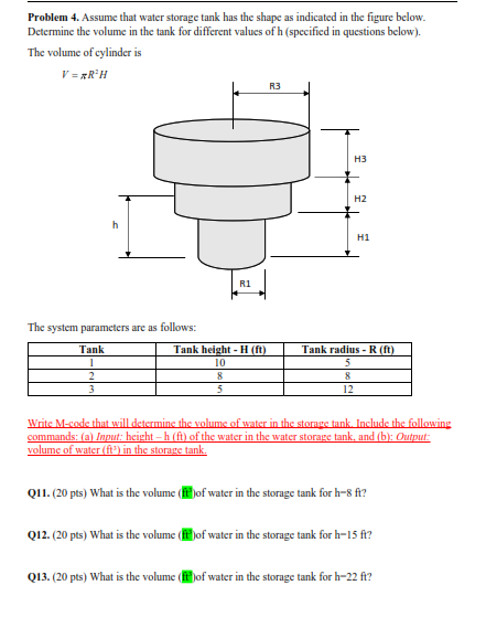 Solved Problem 4. Assume that water storage tank has the | Chegg.com