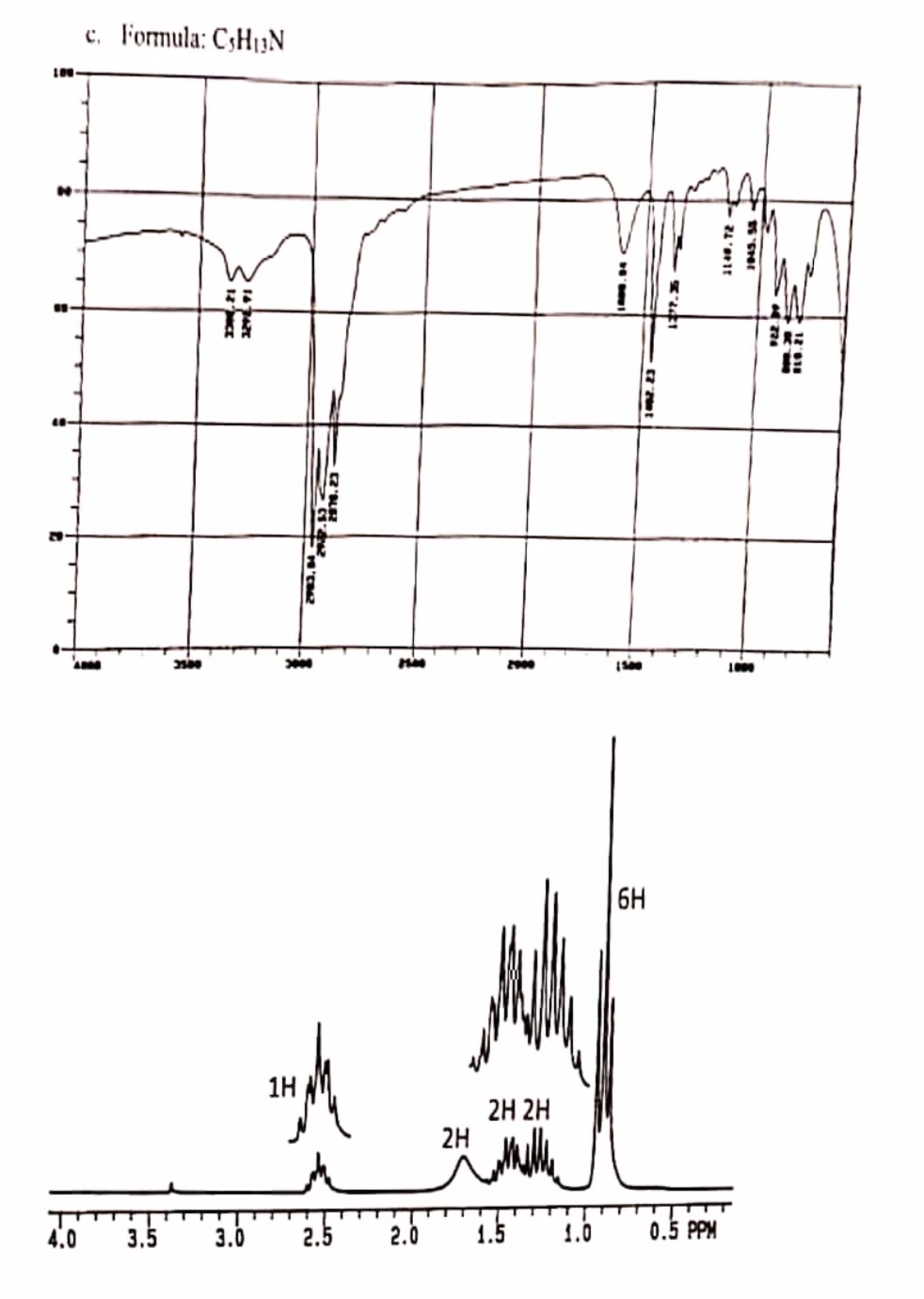 Solved Solve the structure for the following compound based | Chegg.com