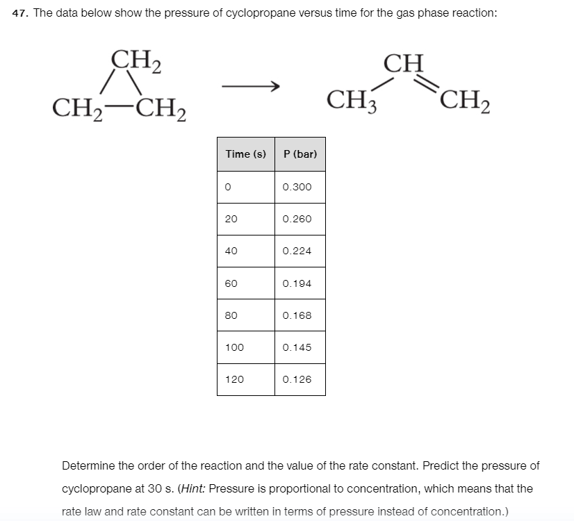 Solved 47. The data below show the pressure of cyclopropane | Chegg.com