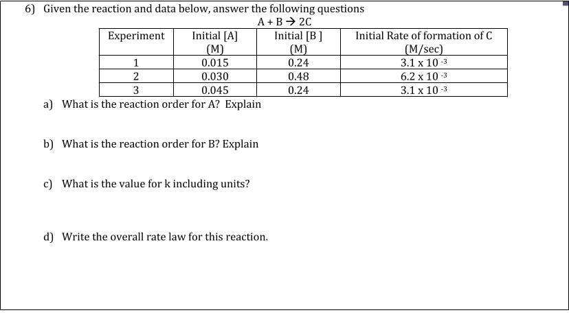 Solved 6) Given the reaction and data below, answer the | Chegg.com