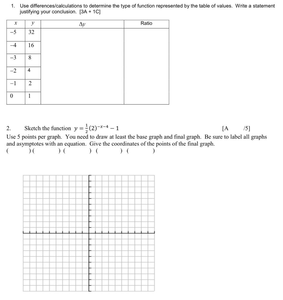 Solved 1. Use differences/calculations to determine the type | Chegg.com