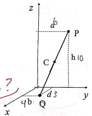 Solved Problem 1) Parameterization and Line Integral: A) | Chegg.com