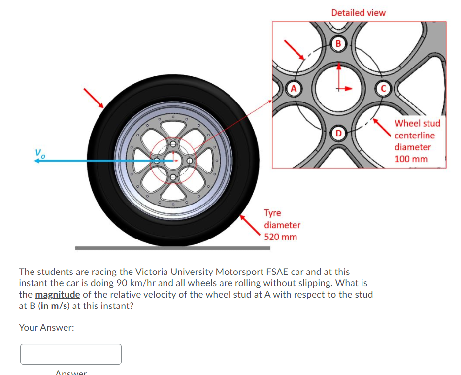 Solved Detailed view (в A Wheel stud centerline diameter 100 | Chegg.com