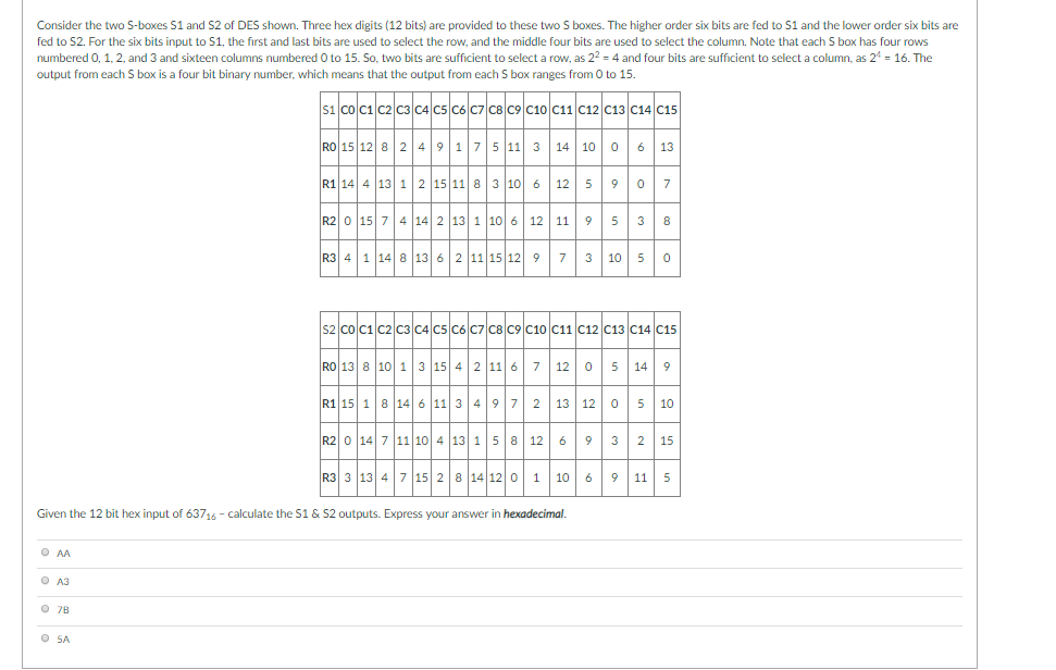 Solved Consider the two S-boxes S1 and S2 of DES shown. | Chegg.com