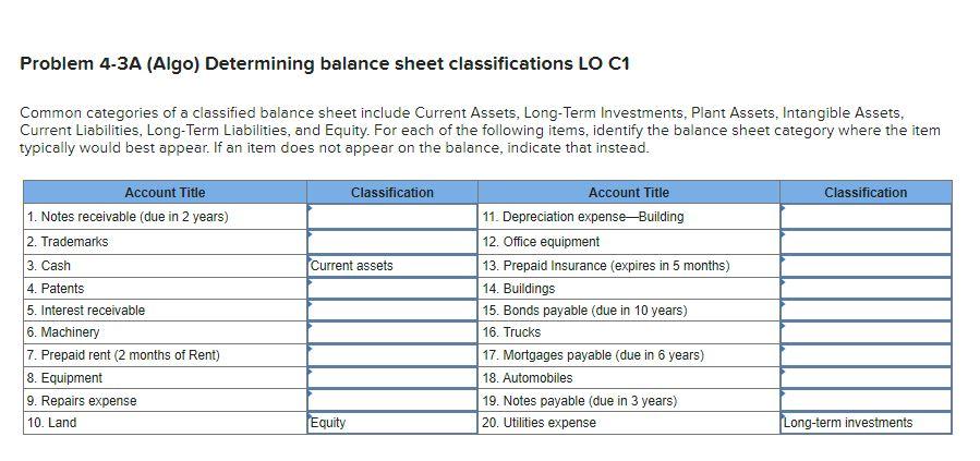 Solved Problem 4-3A (Algo) Determining balance sheet | Chegg.com