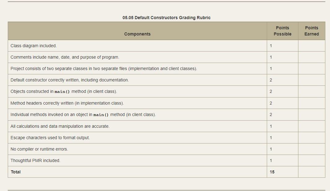 Solved Instructions: Using your notes as a reference, define | Chegg.com