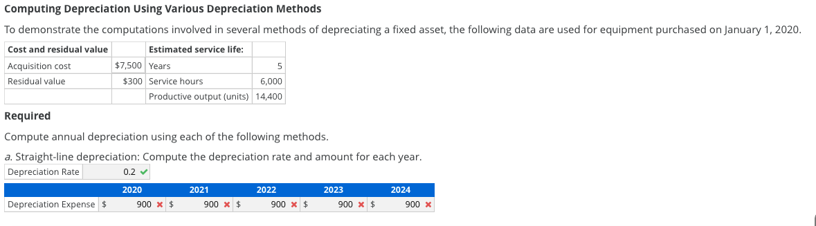 Solved Computing Depreciation Using Various Depreciation | Chegg.com