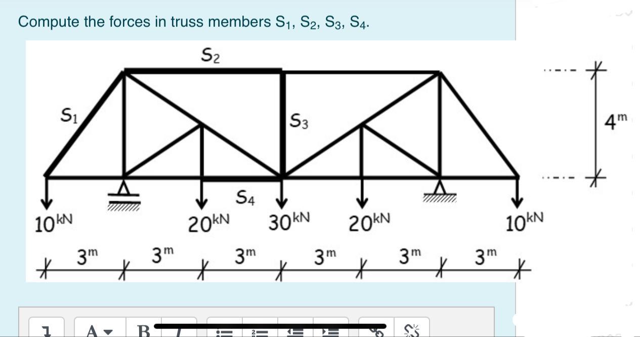 Solved Compute the forces in truss members S1, S2, S3, S4. | Chegg.com
