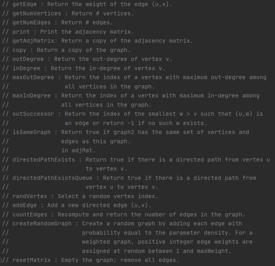 Adjacency Matrices n = The code implements the | Chegg.com