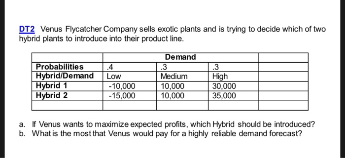 Solved Can this be solved using EXCEL? if so, please explain | Chegg.com