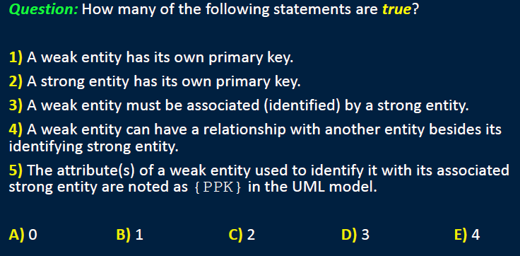 Solved ENTITY RELATIONCould you explain the concept of weak | Chegg.com