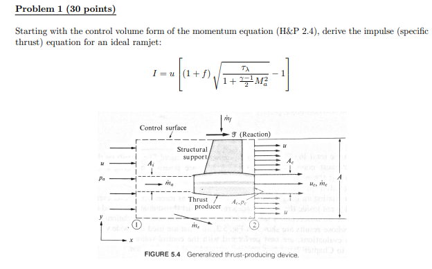 Problem 1 (30 points) Starting with the control | Chegg.com