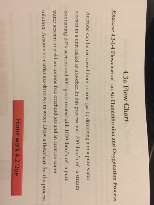4.3a Flow Chart xercise 4.3-1-1: Flowchart of an Air | Chegg.com