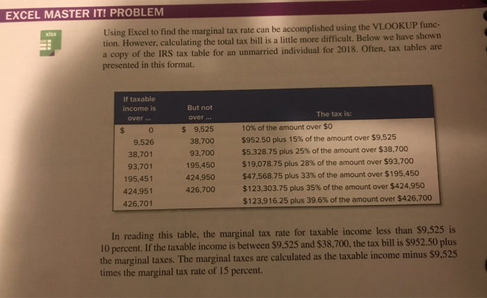 Solved EXCEL MASTER IT! PROBLEM Using Excel to find the | Chegg.com