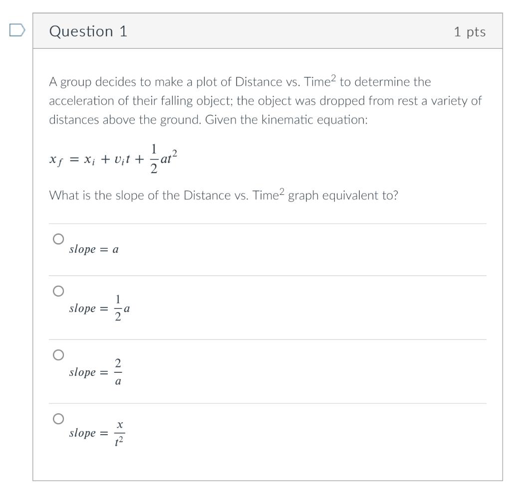 Solved A group decides to make a plot of Distance vs. Time 2 | Chegg.com