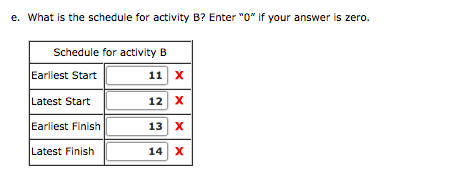 Solved Problem 9-06 (Algorithmic) Consider the following | Chegg.com