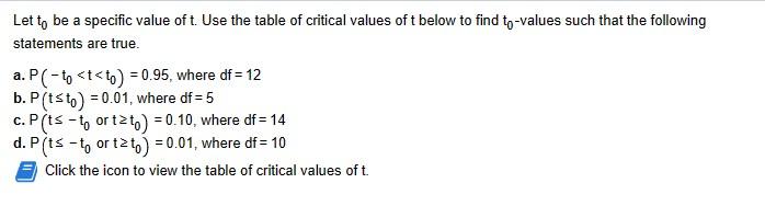 Solved Let t0 be a specific value of t. Use the table of | Chegg.com
