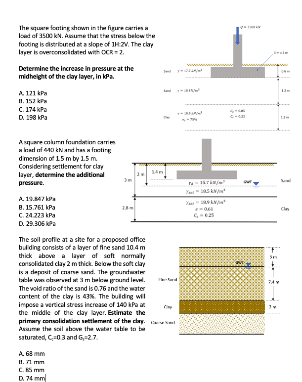 Solved Q3500 AN The square footing shown in the figure | Chegg.com