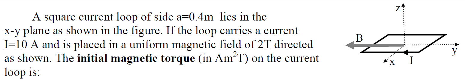 Solved N A square current loop of side a=0.4m lies in the | Chegg.com