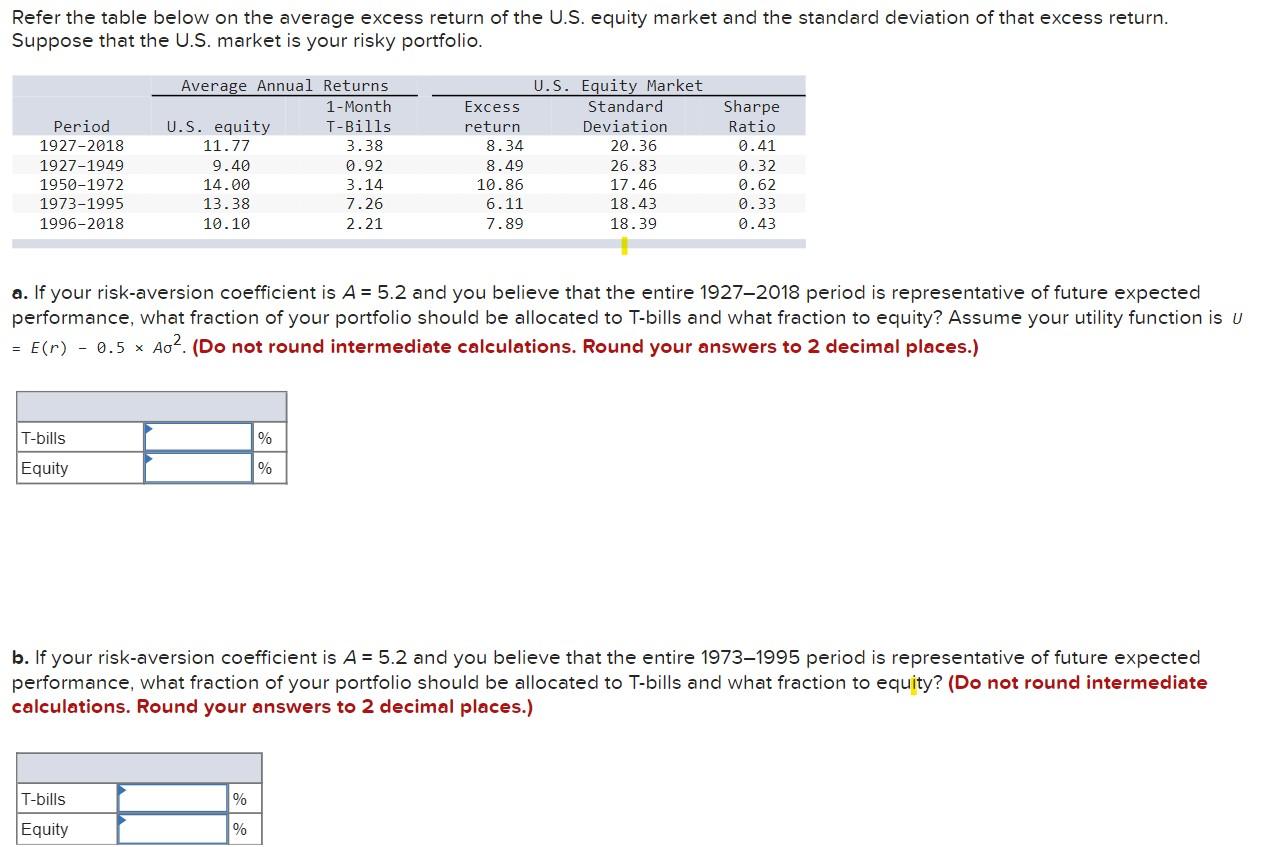 Solved a. If your risk-aversion coefficient is A = 5.2 and | Chegg.com