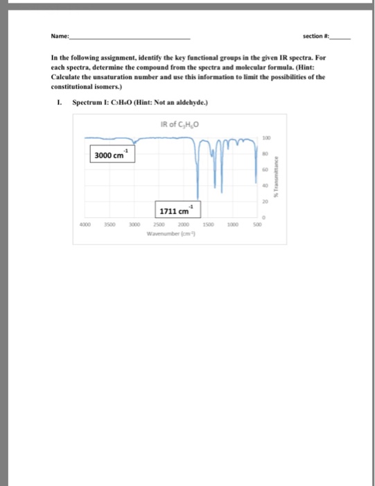 Solved Name: section 8: IR Worksheet CHEM 2460 Spectrum | Chegg.com