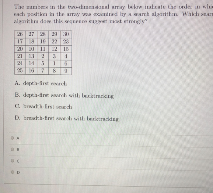 Solved public interface RandomizedList extends List ( t x * | Chegg.com