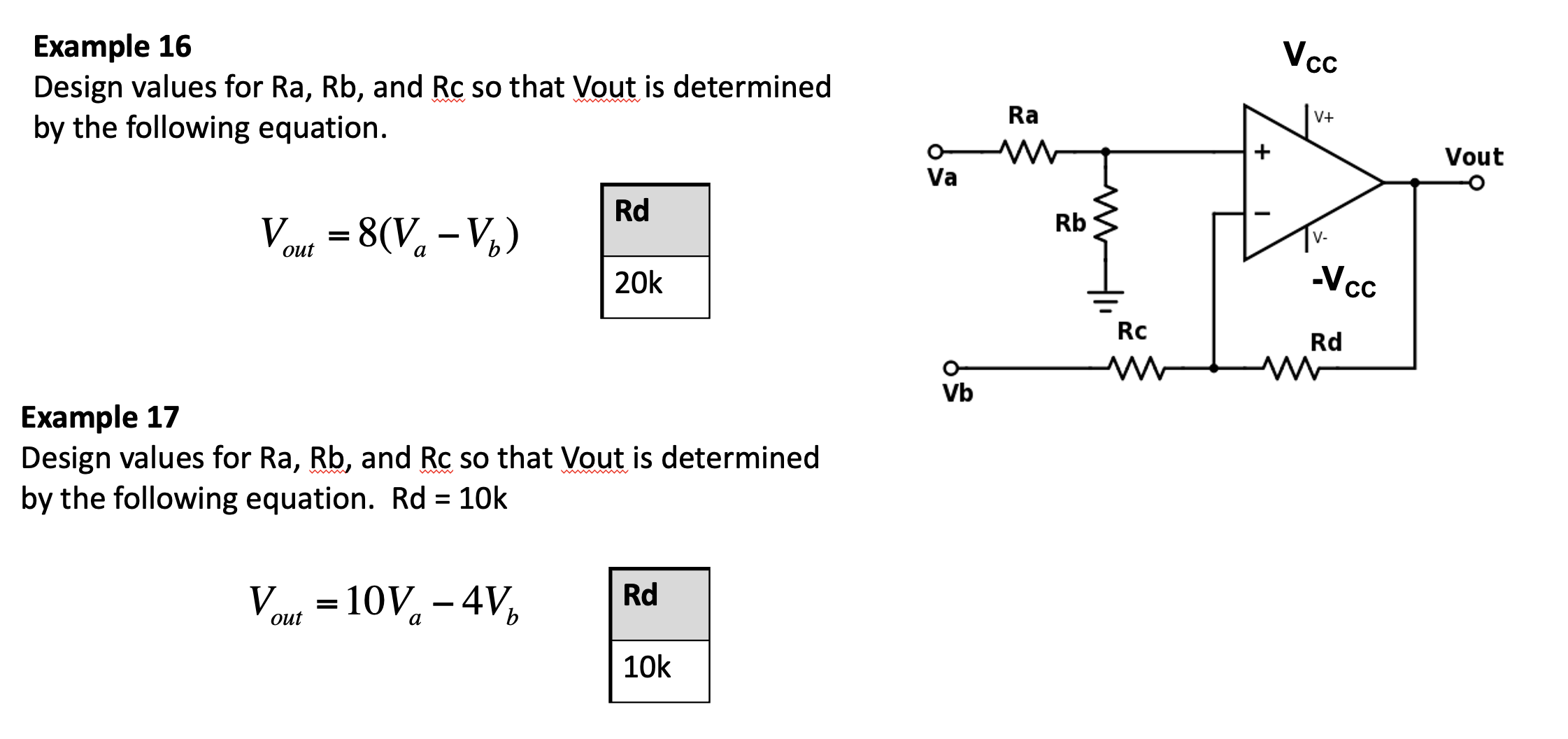 Solved Example 16 Design values for Ra,Rb, and Rc so that | Chegg.com