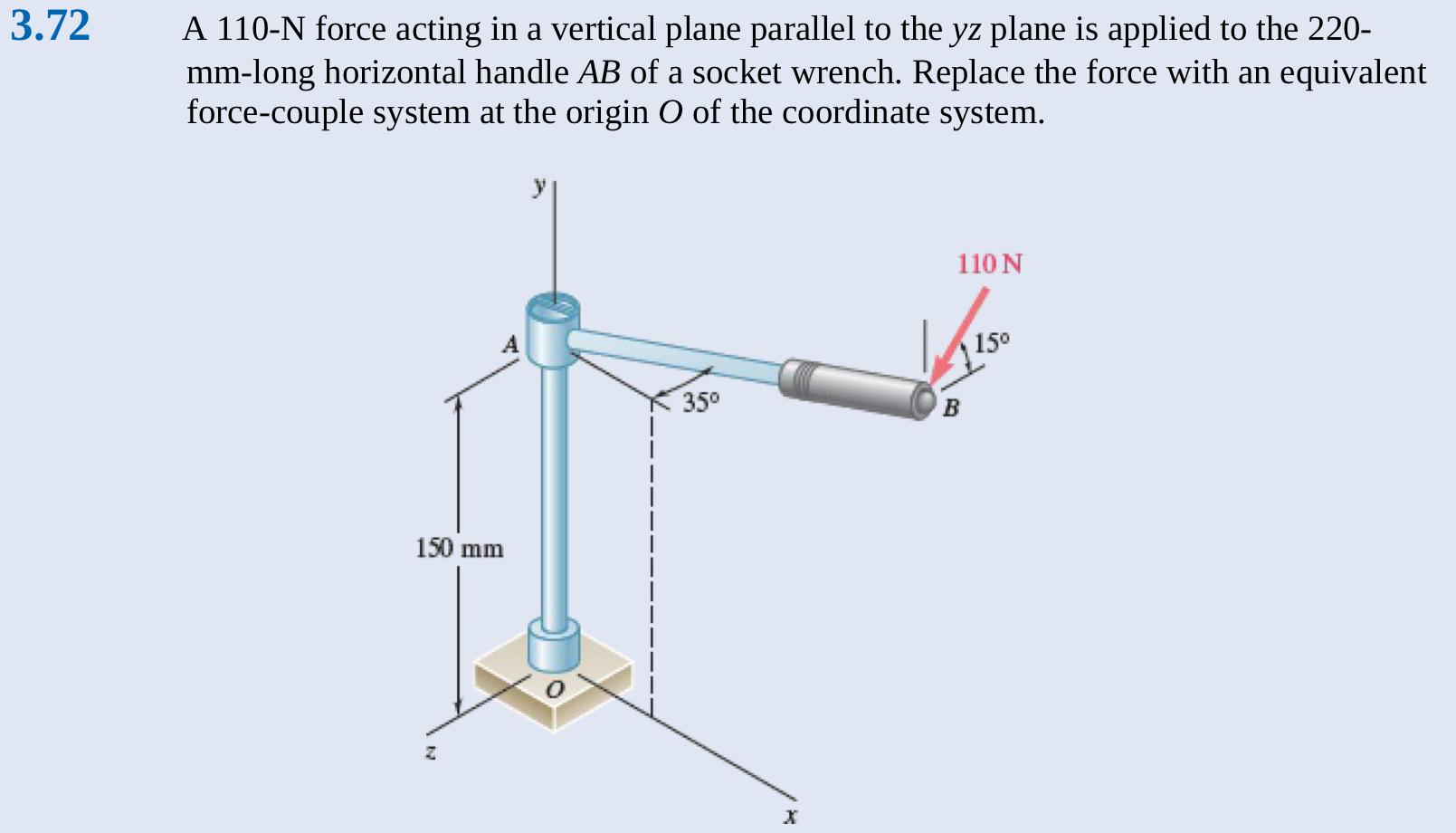 Solved A 110−N force acting in a vertical plane parallel to | Chegg.com