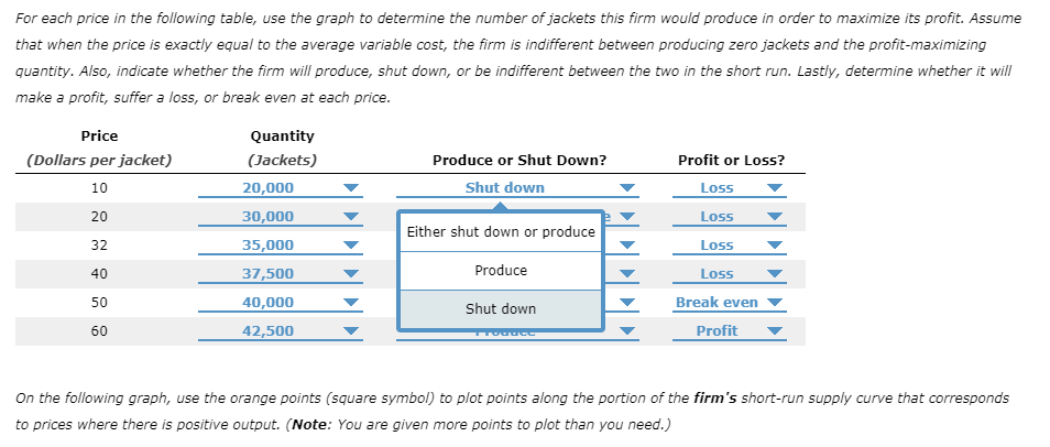 Solved Please answer and explain with steps of how to get | Chegg.com