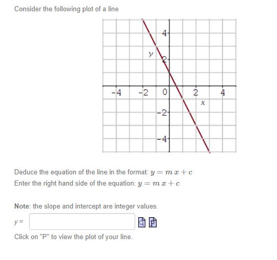 Solved Consider the following plot of a line 4 y -4 -2 0 2 4 | Chegg.com