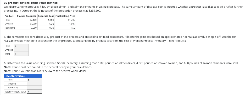Solved By-product; net realizable value method Weinberg | Chegg.com