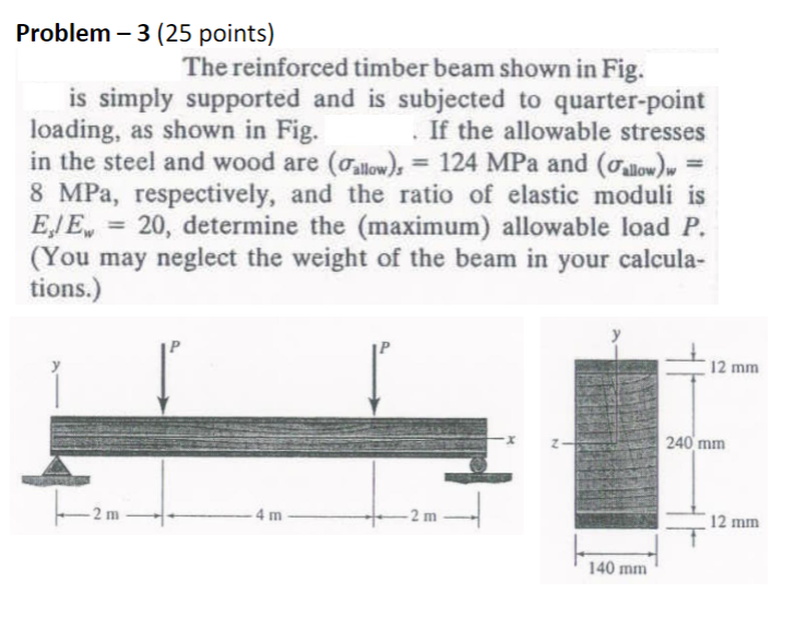 [Solved]: Problem - 3 (25 points) The reinforced timber be
