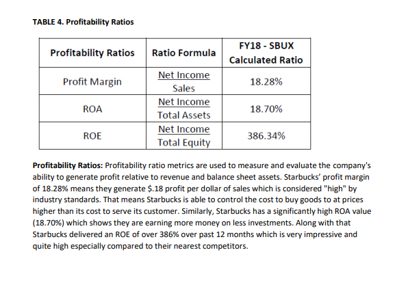 Using Apple's most recent ANNUAL financial | Chegg.com