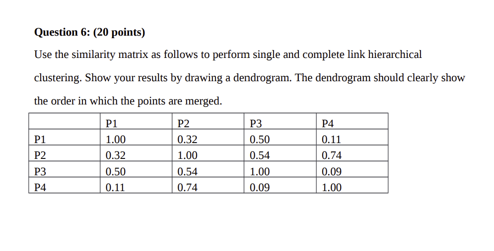 Solved Question 6: (20 points) Use the similarity matrix as | Chegg.com