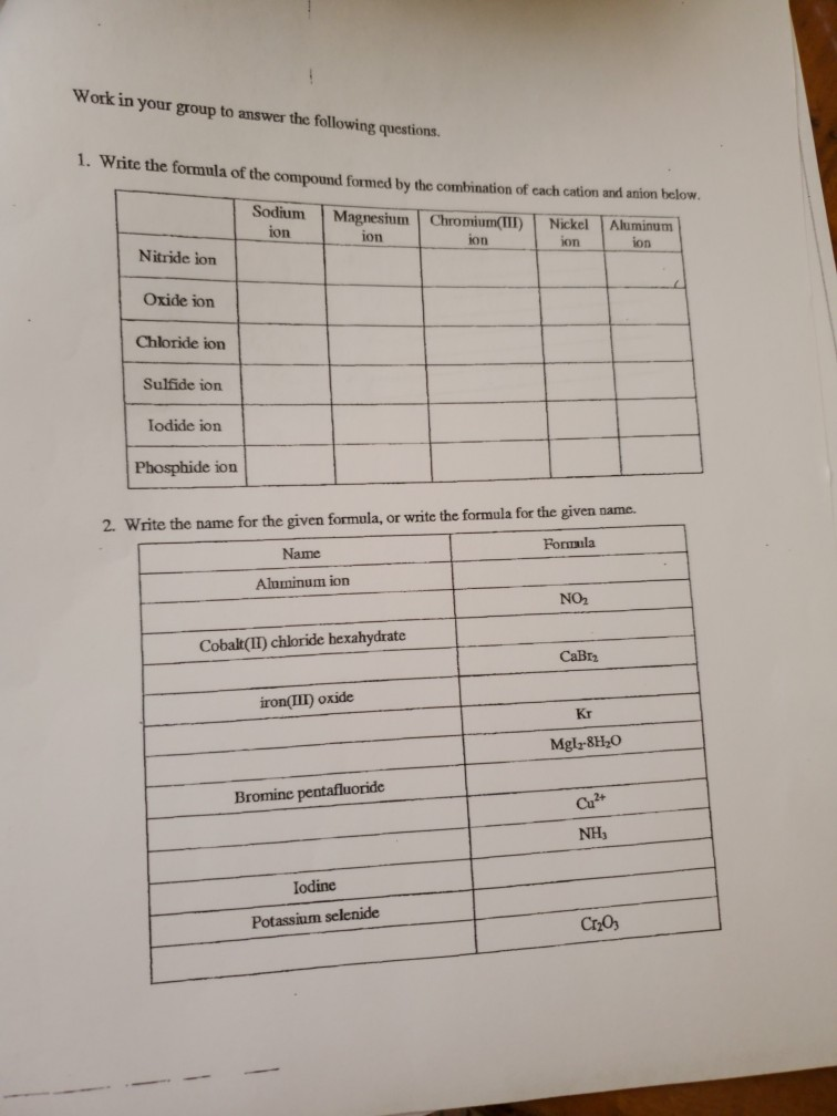 Solved Work in your group to answer the following questions. | Chegg.com