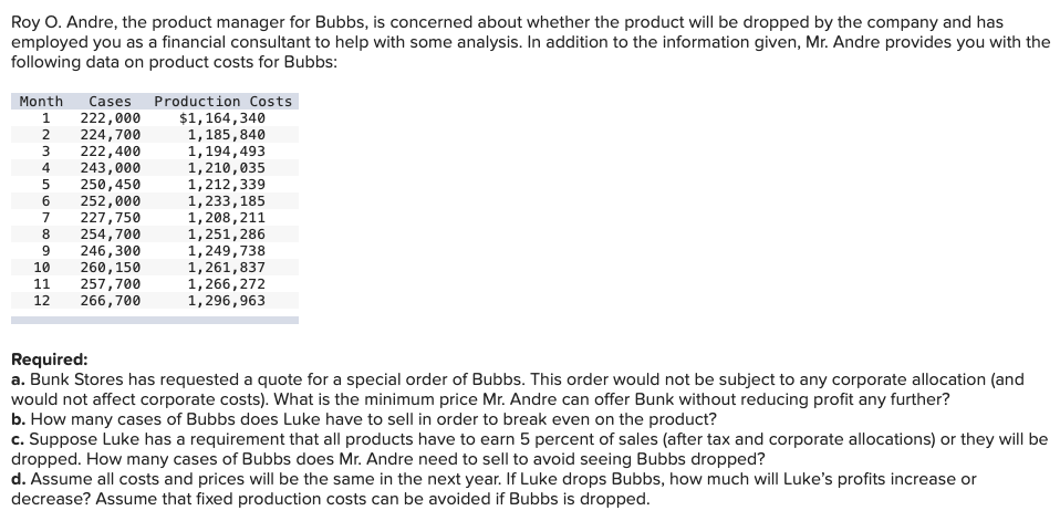 Solved Bunk Stores has requested a quote for a special order | Chegg.com