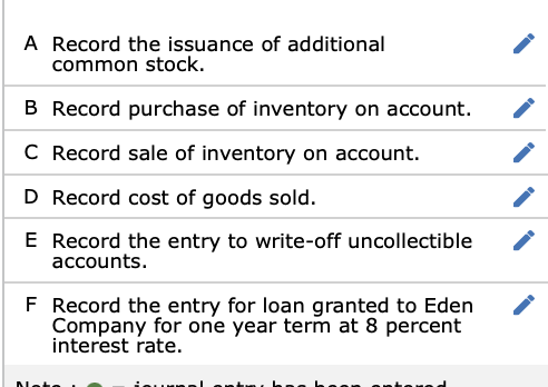 A Record the issuance of additional common stock. B | Chegg.com