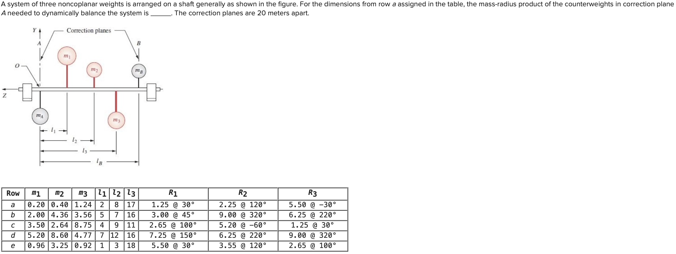Solved A needed to dynamically balance the system is The | Chegg.com