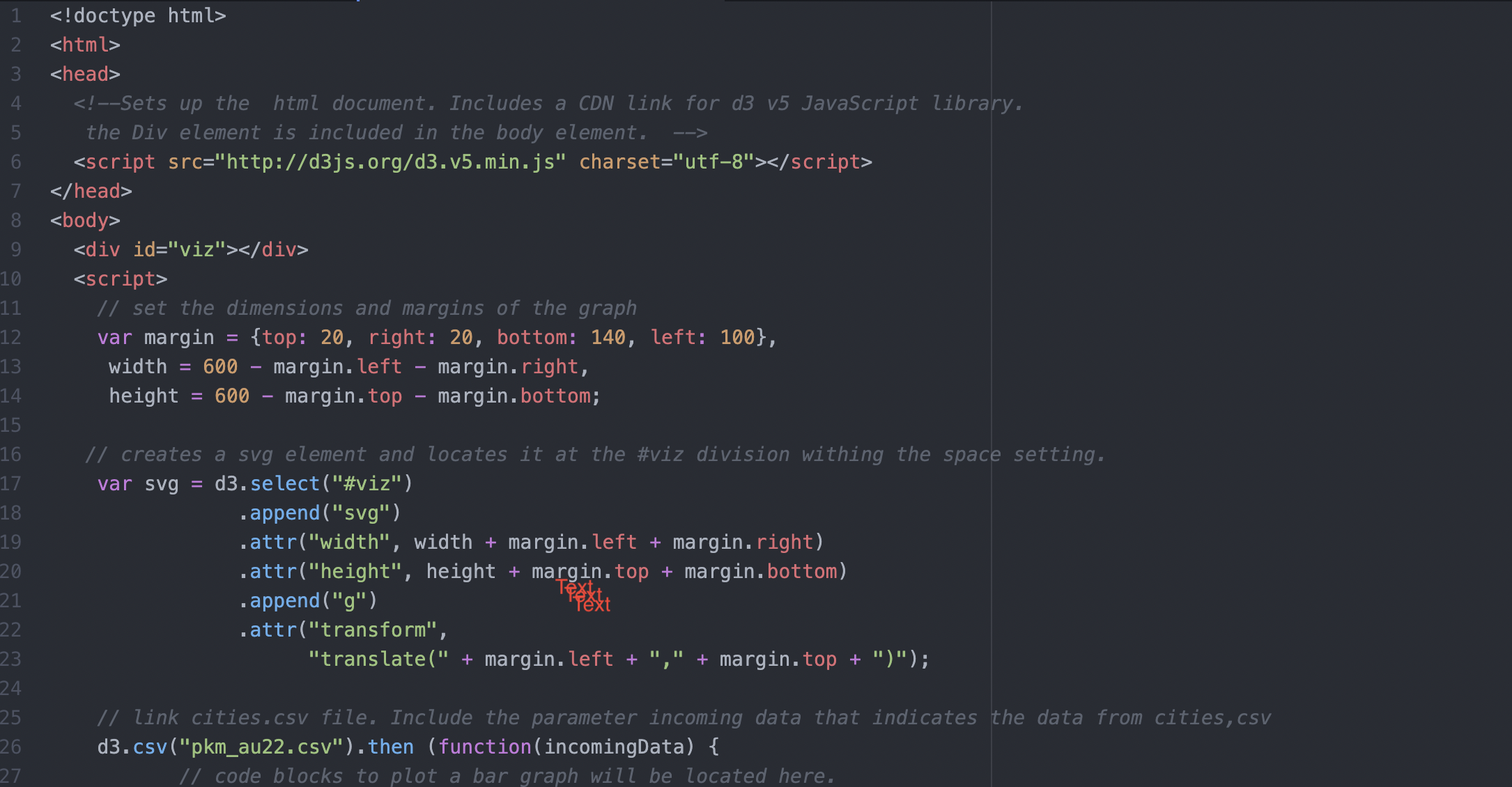 Solved You will make an interactive scatterplot chart with | Chegg.com