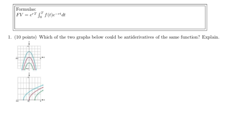 Solved Formulas: FV = entf(t)e-redt 1. (10 points) Which of | Chegg.com