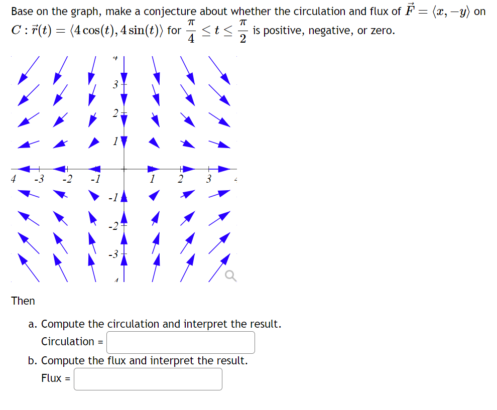 Solved Base on the graph, make a conjecture about whether | Chegg.com