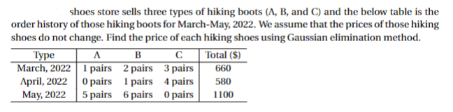 Solved shoes store sells three types of hiking boots (Λ,B, | Chegg.com