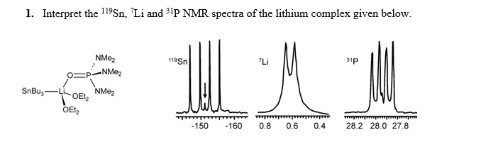 Solved 1. Interpret the 119Sn, 'Li and 31P NMR spectra of | Chegg.com