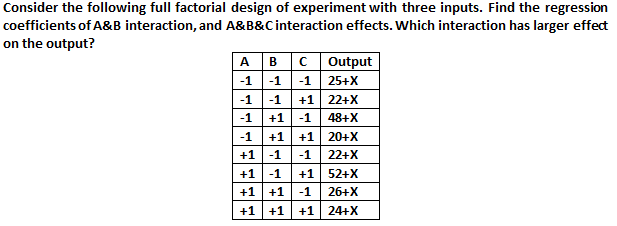 Solved A Consider the following full factorial design of | Chegg.com
