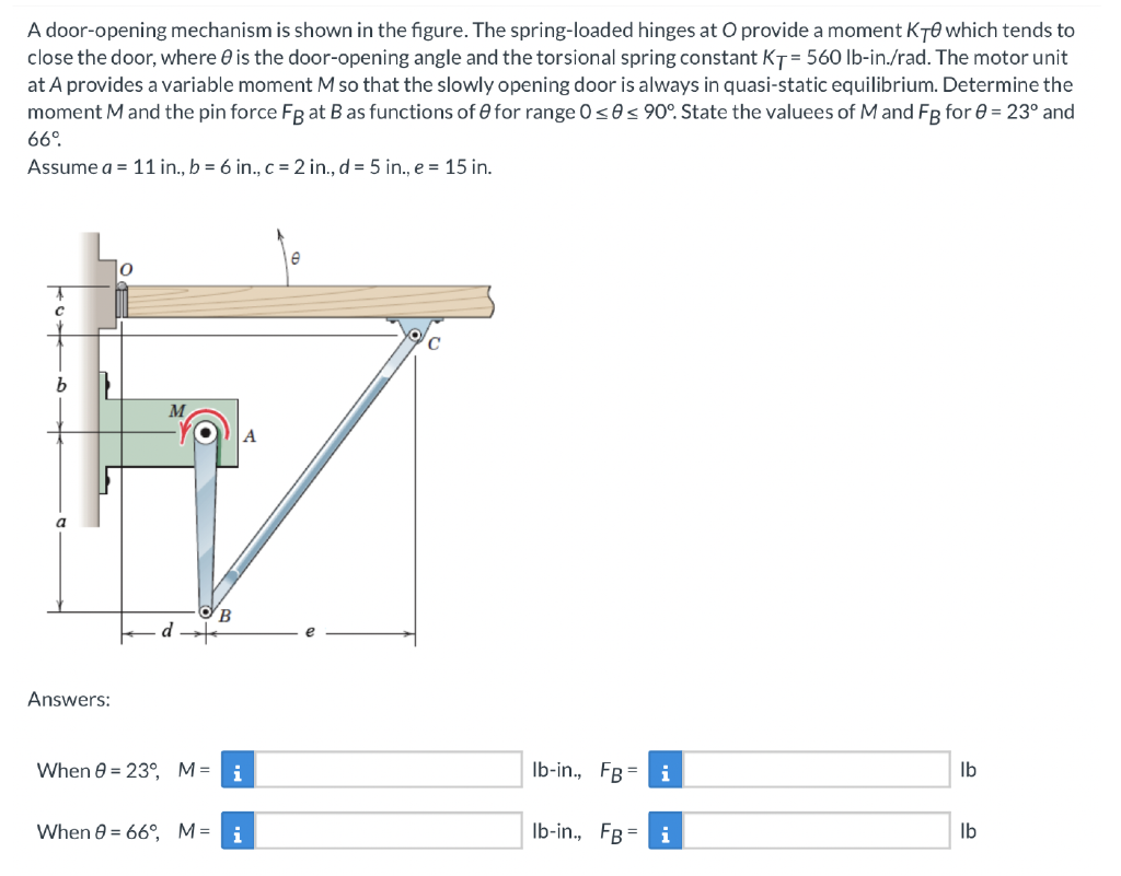 Solved A door-opening mechanism is shown in the figure. The | Chegg.com